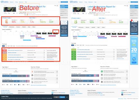 design redesign or fix a wordpress website by codewithms fiverr