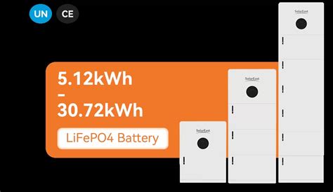 Power Conversion System Pcs The Heart Of Bess Solareast Bess