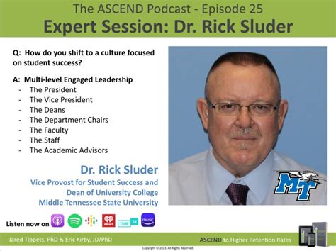 Richard Sluder On Linkedin A Privilege To Be A Part Of A Conversation