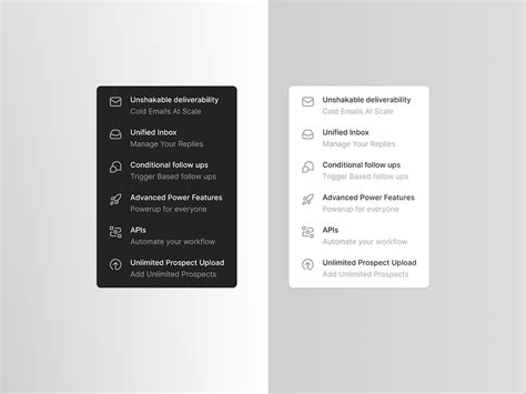 dropdown component by manish kumar yadav on dribbble