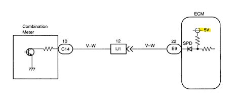 Code P The Speedometer Stopped Working After Coil Replacement