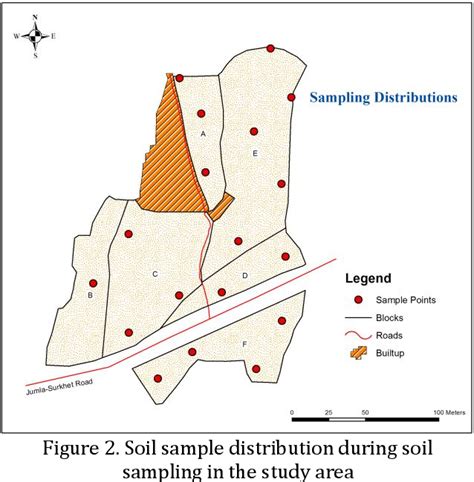 Figure From Soil Fertility Assessment And Mapping Spatial Distribution Of Agricultural
