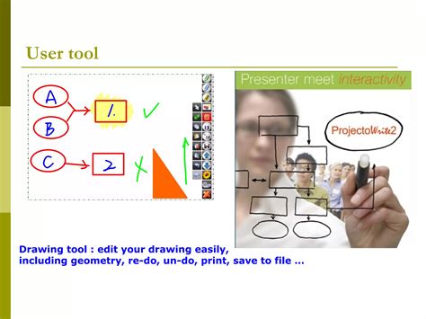 Interactive Technology In Classroom Ppt