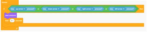coding the pacman game in scratch unicminds