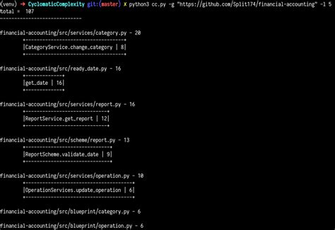 GitHub Split Cyclopy Computing The Cyclomatic Complexity Of Python Algorithms