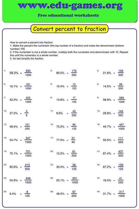 Worksheet Maker For Convert Fraction To Percent Artofit