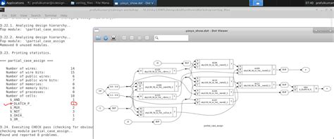 GitHub Prafull RTL Design Using Verilog With SKY Technology This Is A Repository On