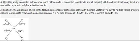 A Consider A Fully Connected Autoencoder Each
