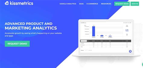 How To Set Up Ecommerce Tracking On Wordpress Wp Reset