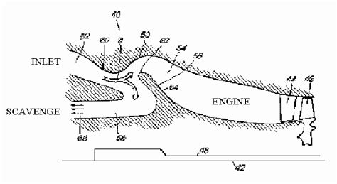 Case Studies In Triz Helicopter Engine Particle Separatorthe Triz Journal