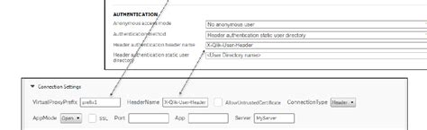 Qlik Scalability Tools With Authentication Method Qlik Community