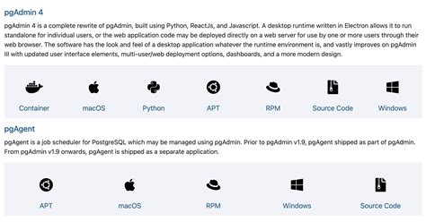 Postgresql Pgadmin 工具 菜鸟教程