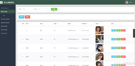 Nodejs毕设网上团购系统后端（程序论文） Csdn博客