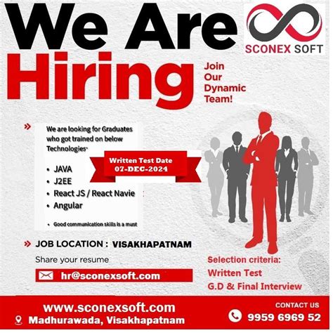 pavani d on linkedin are you a graduate with hands on experience in java and j2ee technologies…