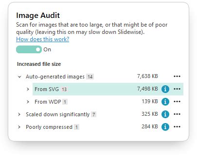 Why Does Adding SVG Images To PowerPoint Sometimes Make The File So Large