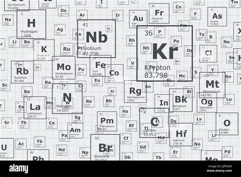 Background Of The Chemical Elements Of The Periodic Table Atomic Number Atomic Weight Name