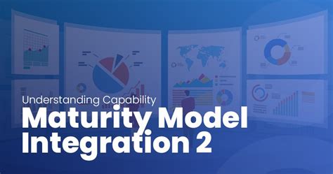 Understanding Capability Maturity Model Integration 20