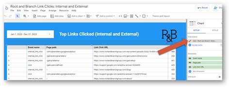 How To Update Your Looker Data Source Simple Tutorial