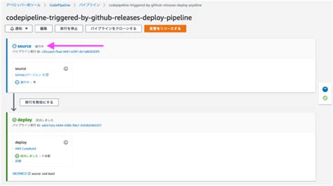 【aws Cdk】github の Release をトリガーに Codepipeline を起動する（github ソースアクション