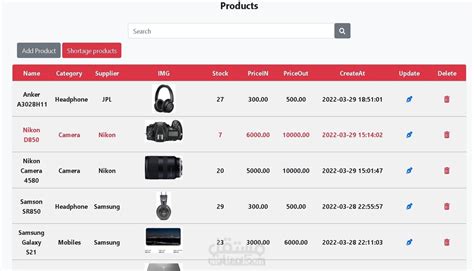 تصميم او تعديل موقعك الكتروني كامل باستخدام Php Laravel خمسات