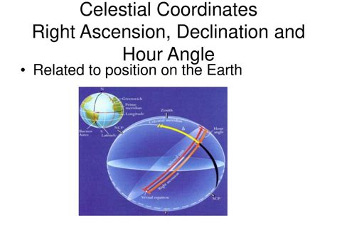 The Sky Celestial Sphere Ppt Download