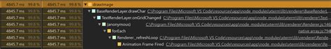 terminal draws are taking very long on some environments · issue 36913