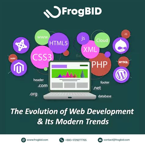 Frog Bid If You Are A Webdeveloper Then Leave Your Opinion In The