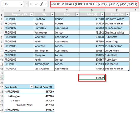 How To Use Getpivotdata With Dynamic Referencing In Excel Excel Insider