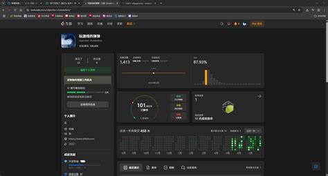 力扣 Leetcode 全球极客挚爱的技术成长平台