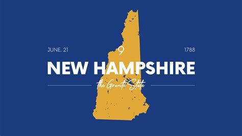 New Hampshire History Thetravel