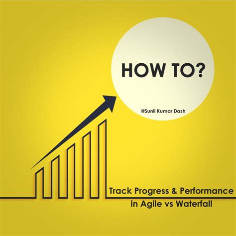 Sunil Kumar D On Linkedin Projectmanagement Leadership Agile Waterfall Pmistandards…