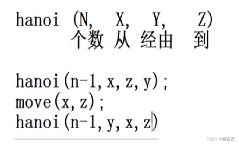 JavaSE方法和递归练习题 java se 练习 CSDN博客