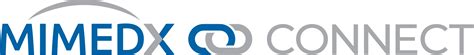 Mimedx Connect Mimedx