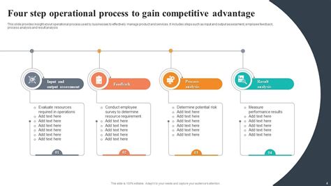 Process Infographics Powerpoint PPT Template Bundles PPT Slide