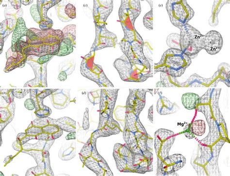 Errors In Structural Biology Are Not The Exception Thorn Lab