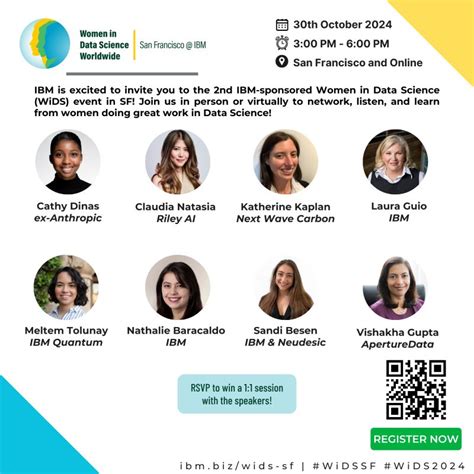 Women In Data Science Wids San Francisco At Ibm On Linkedin Ai