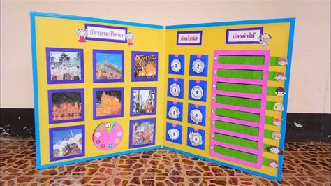 สื่อการสอนประวัติศาสตร์ ป2 เกมบัตรภาพปริศนา Youtube