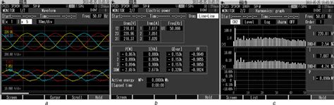 Dual‐mode Control Of Utility Interactive Microgrid Kumar 2020 Iet