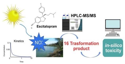 Separations Free Full Text Identification Of Photodegradation