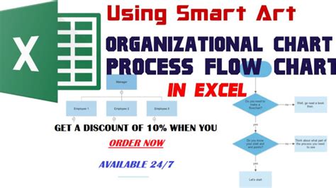 Organizational Chart Vs Flowchart Examples Powerpoint IMAGESEE