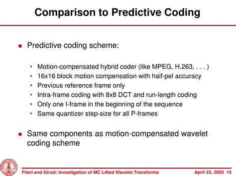Ppt Investigation Of Motion Compensated Lifted Wavelet Transforms