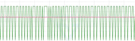 【stm32】使用hal库进行电机测速，原理、代码、滤波 光电编码器和霍尔编码器 骇客小狗的博客 csdn博客