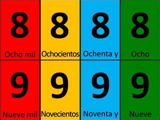 Libro Para Aprender Los Numeros Del 1 Al 1000 Corregido 1 6 Pdf