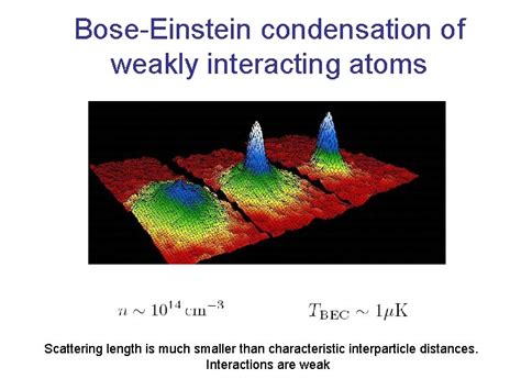 Strongly Correlated Manybody Systems From Electronic Materials To