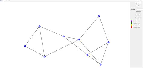 Tackling The Network Modeling Challenge By Evan Roberts Dec 2023