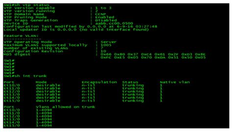 Cisco Switch Configure Dhcp Lab Scenario Uninets