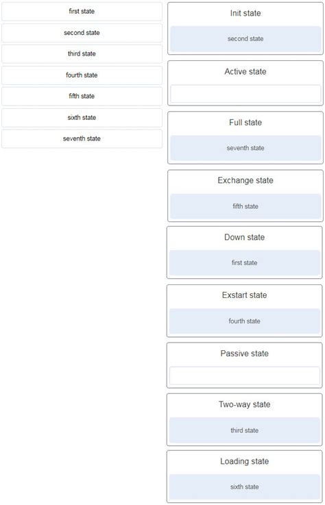 Ccna 3 Version 7 00 Ensa Practice Final Exam Answers