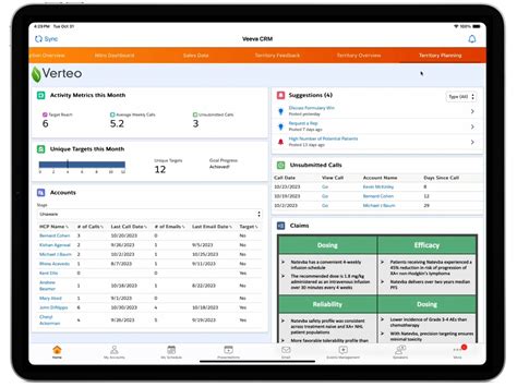 Veeva Crm Territory Planning Dashboard Activity Accounts Suggestions Veeva Myinsights