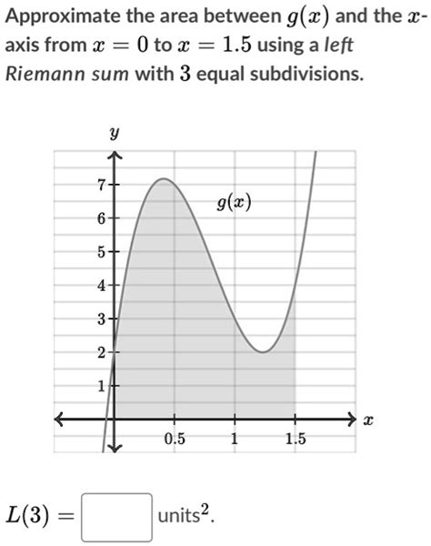 approximate the area between g and the axis from x 0 to x 15 using a