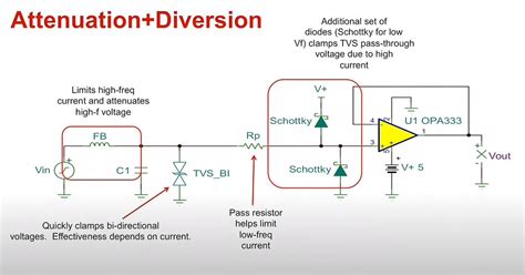 Differential Pressure Sensor With 4 20ma Output Page 2 Sensors